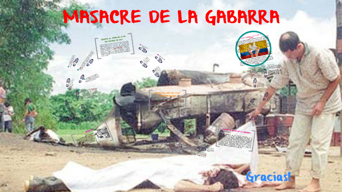 MASACRE DE LA GABARRA by JHANNY SEGURA on Prezi