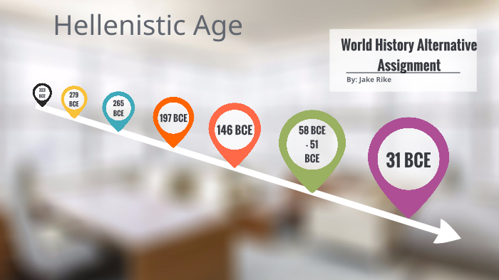 World History Alternative Assignment by Jake Rike on Prezi