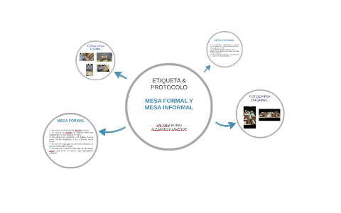 MESA FORMAL Y MESA INFORMAL by Valeria Rubio on Prezi