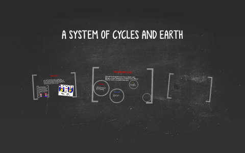 A SYSTEM OF CYCLES AND EARTH by S. J. on Prezi