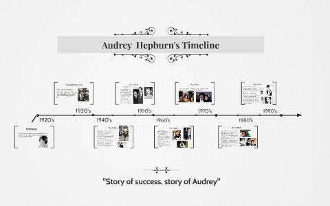 Audrey Hepburn Timeline by Deborah Jean on Prezi