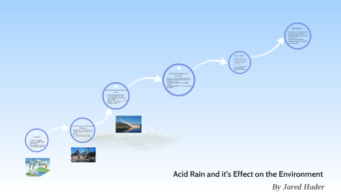 Acid rain and its effect on the environment by jared hader on Prezi