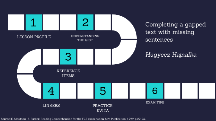 Completing a gapped text with missing sentences by Hajnalka Hugyecz on ...