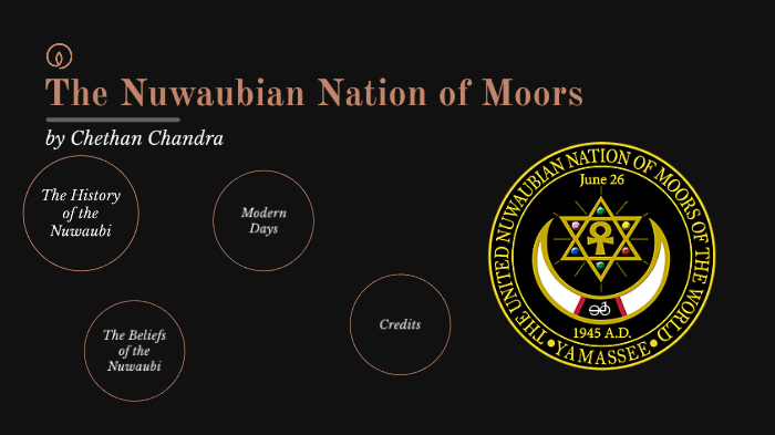 World Religions: The Nuwaubi by Chethan Chandra on Prezi