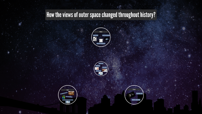 How the views of outer space changed throughout history? by cady o