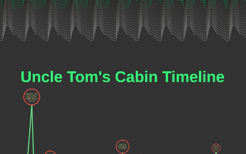 Uncle Tom's Cabin Timeline by on Prezi