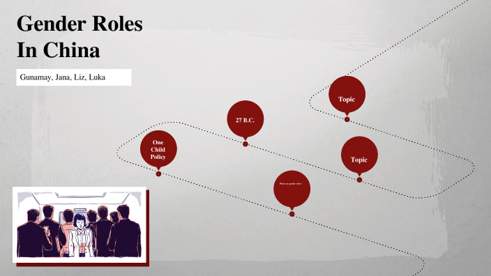 Gender Roles In China by elizabeth biek on Prezi