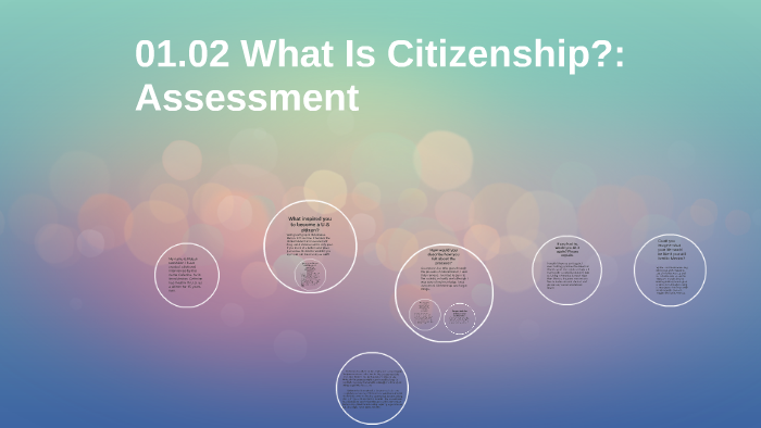01.02 What Is Citizenship?: Assessment by ruben gonzalez on Prezi