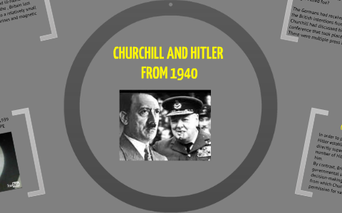Hitler and Churchill-Conflict by thomas denicola on Prezi