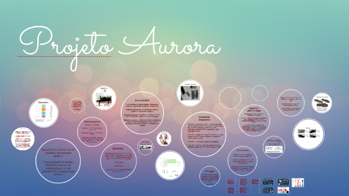 Projeto Aurora - atual by Alexandre Matte Jr on Prezi