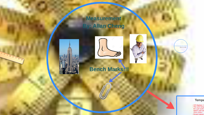 Math Prezi measurement by Allan Cheng on Prezi