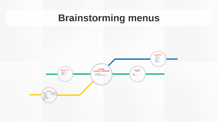 Brainstorming menus by Alexandra Khosravi on Prezi