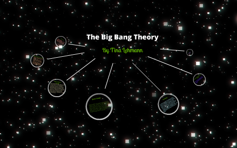 Astronomy Big Bang Project by Tina Lehmann on Prezi