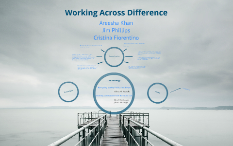 Working Across Differences by Cristina Fiorentino on Prezi