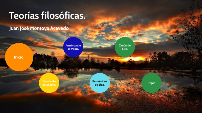 Teorías filosóficas. by Juan Montoya on Prezi Next