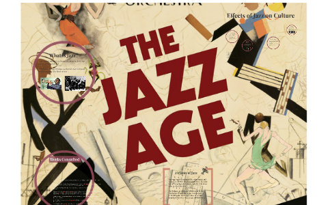 1920's - Effect of Jazz Music on Culture by Danie Bot on Prezi