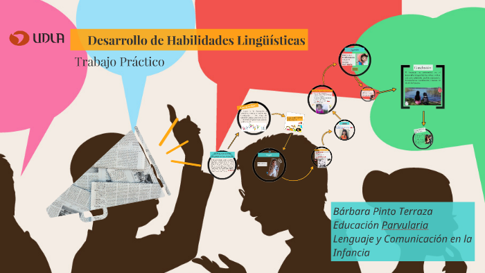Desarrollo de Habilidades Lingüísticas by Bárbara Pinto on Prezi