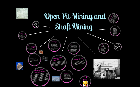 Shaft Mining and Open Pit Mining by Victoria Smith on Prezi