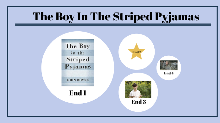 Tbitsp Presentatie Engels by Frederique Misset on Prezi