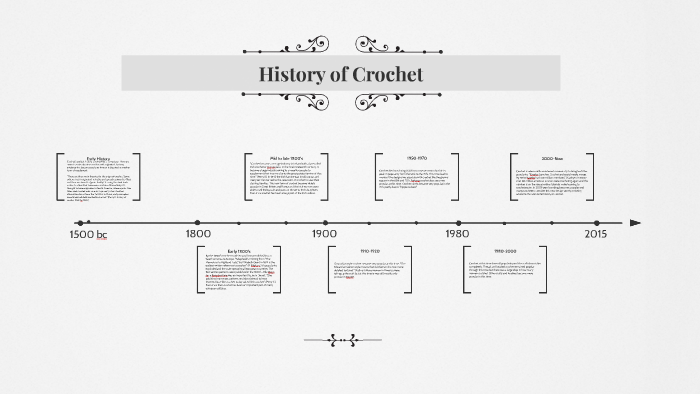 History of Crochet by jessica meinhart on Prezi