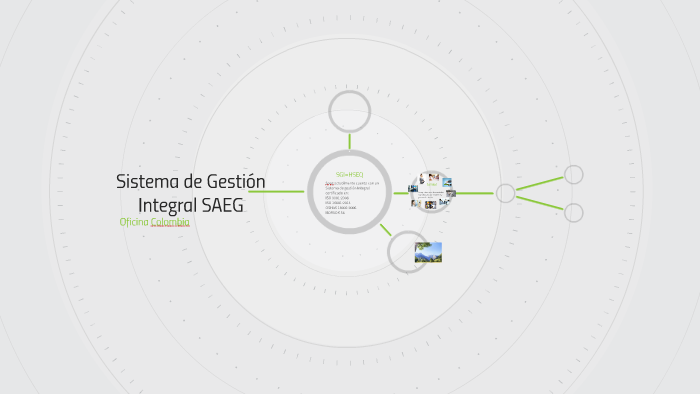 Sistema de Gestión Integral SAEG by andrea aparicio on Prezi
