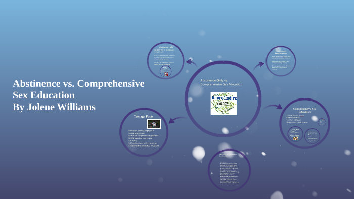Abstinence vs. Comprehensive Sex Education by Jolene Williams on Prezi