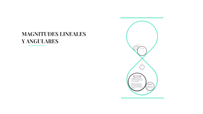 Magnitudes Lineales Y Angulares By Ambar Vega On Prezi