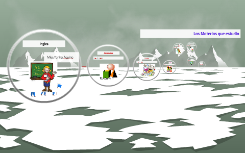 Las Materias que estudio by jason amaya on Prezi