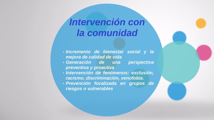 Esquema sobre las áreas de actuación en el ámbito socio-comunitario by ...