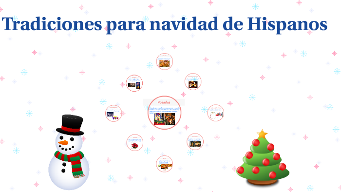 Tradiciones para navidad de Hispanos by Ashley Cortes on Prezi