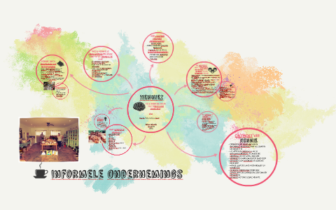 informele ondernemings by c s on Prezi