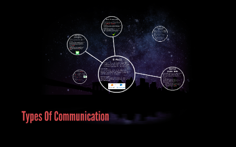 Types Of Communication by Charlie Redshaw on Prezi