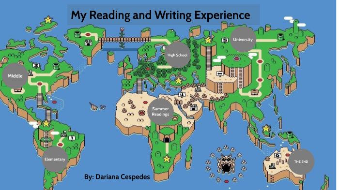 Final Lit Map by Dariana Cespedes on Prezi