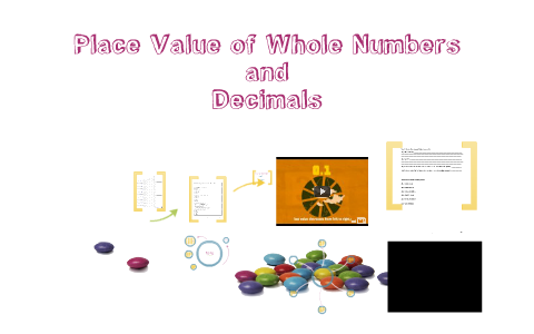 Place Value of Whole Numbers and Decimals by Ronda Jones on Prezi