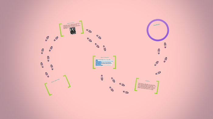 Martin Luther King by Kitti Pohl on Prezi