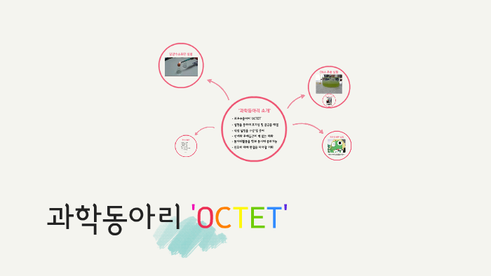 과학동아리 OCTET by 병찬 오 on Prezi 과학동아리 OCTET by 병찬 오 on Prezi