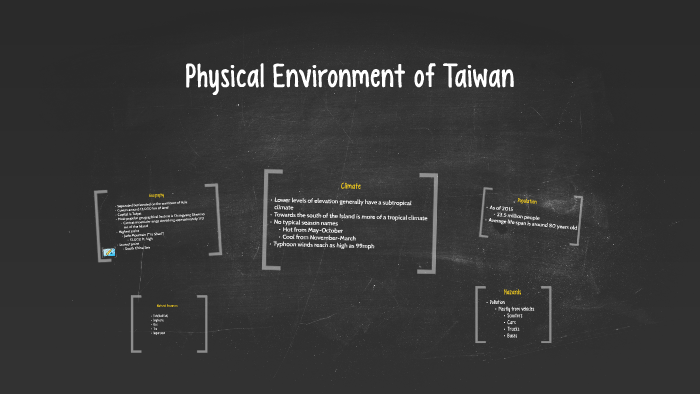 Physical Environment Of Taiwan By Aaron Williams On Prezi