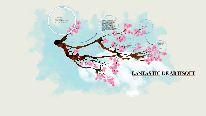 LANTASTIC DE ARTISOFT by Fátima Hernández on Prezi