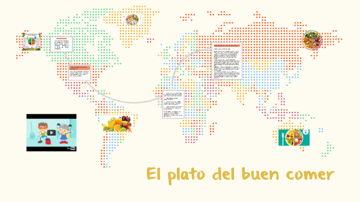 es un esquema alimenticio que cumple con la Norma Oficial M by Dianey ...