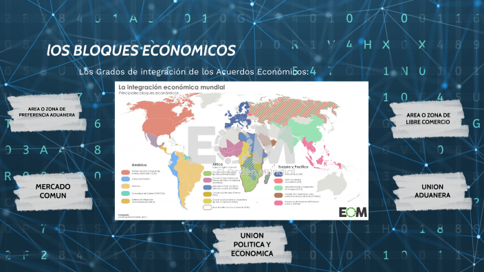Los bloques economicos by jorge franichevich on Prezi