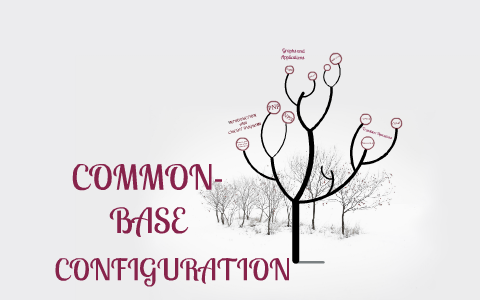 Common-base configuration by Christon Lazarte on Prezi