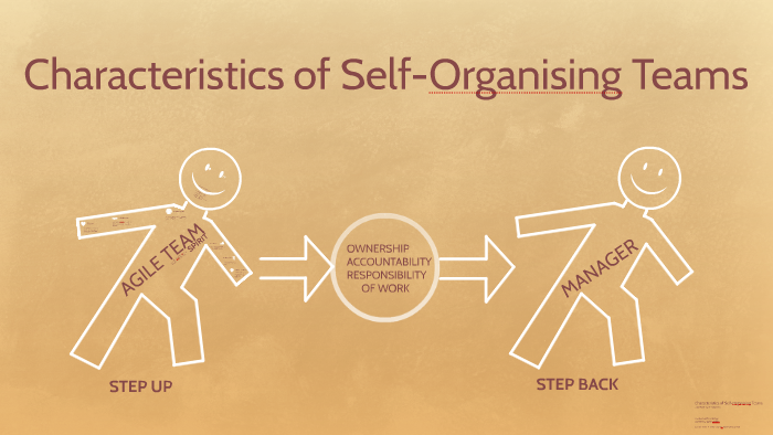 Characteristics of self-organising teams by Marc McCoy on Prezi