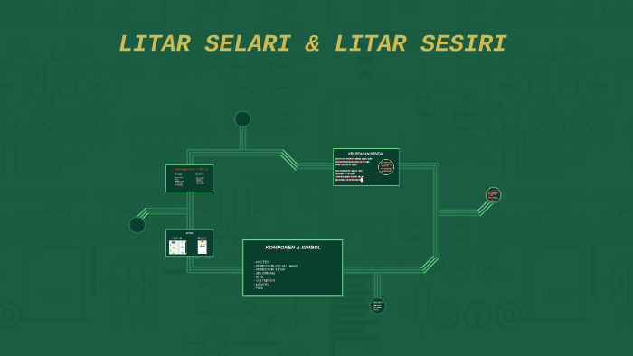 LITAR SELARI & LITAR SESIRI by eloise sparks on Prezi