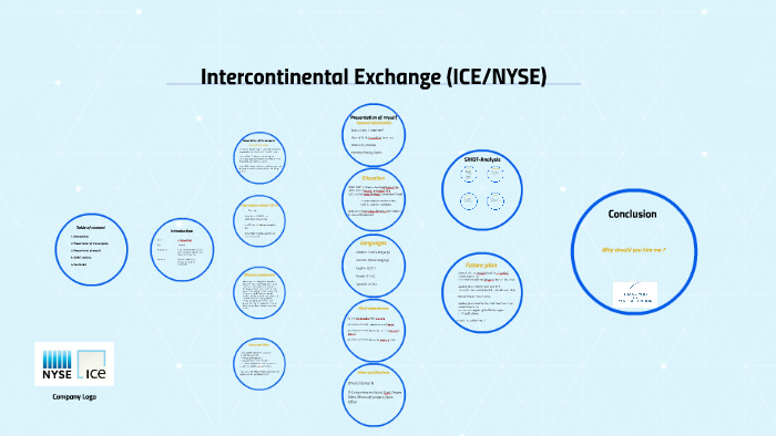 Intercontinental Exchange (ICE/NYSE) by Renata Andrijanic on Prezi
