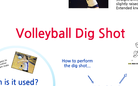 Volleyball - Dig Shot by Adam Patten on Prezi