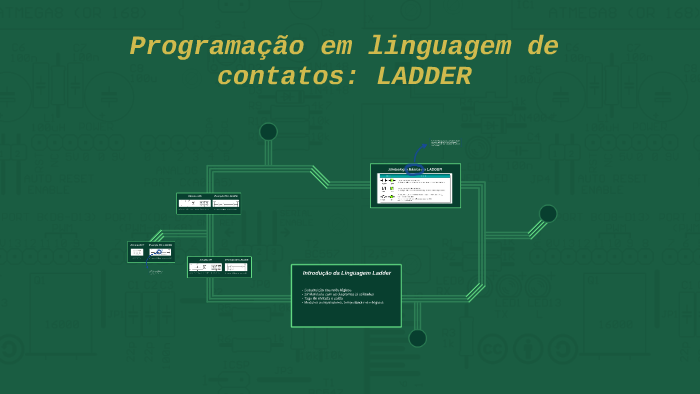 Programação em Ladder by José Marcolino on Prezi