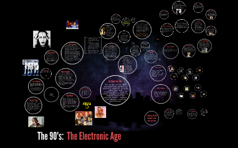 The 90's: The Electronic Age by Hayley Aq on Prezi
