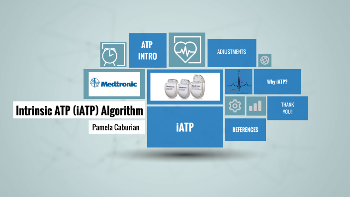 Intrinsic ATP (iATP) Algorithm by Pamela Caburian on Prezi