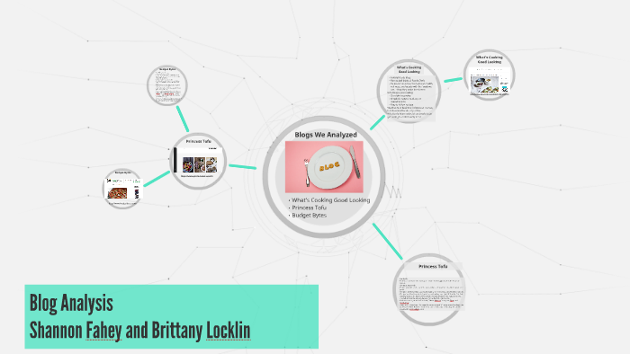 Blog Analysis by on Prezi