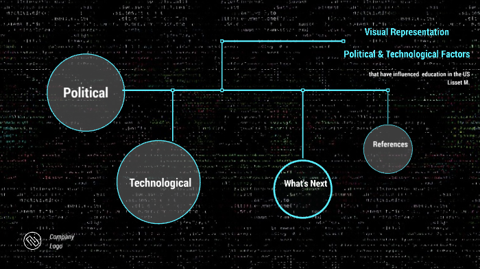 Visual Representation Political and Technological Factors by Lisset ...